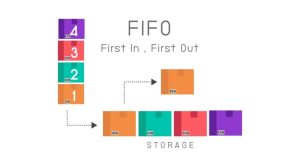 FIFO, LIFO, FEFO คืออะไร แต่ละแบบต่างกันอย่างไร