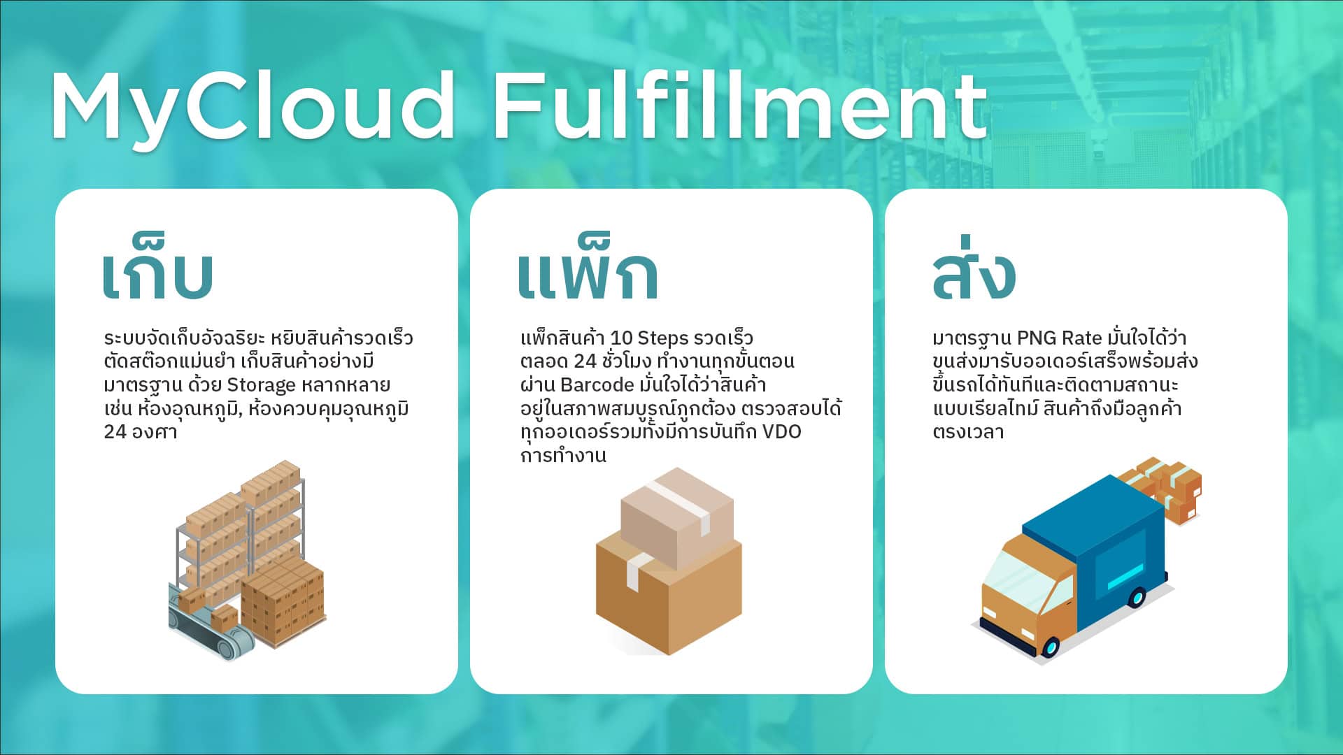 Temu ศึกครั้งใหญ่ของ SMEs ไทย“จะรับมือยังไง ไม่ให้เจ๊ง!” - MyCloud Fulfillment