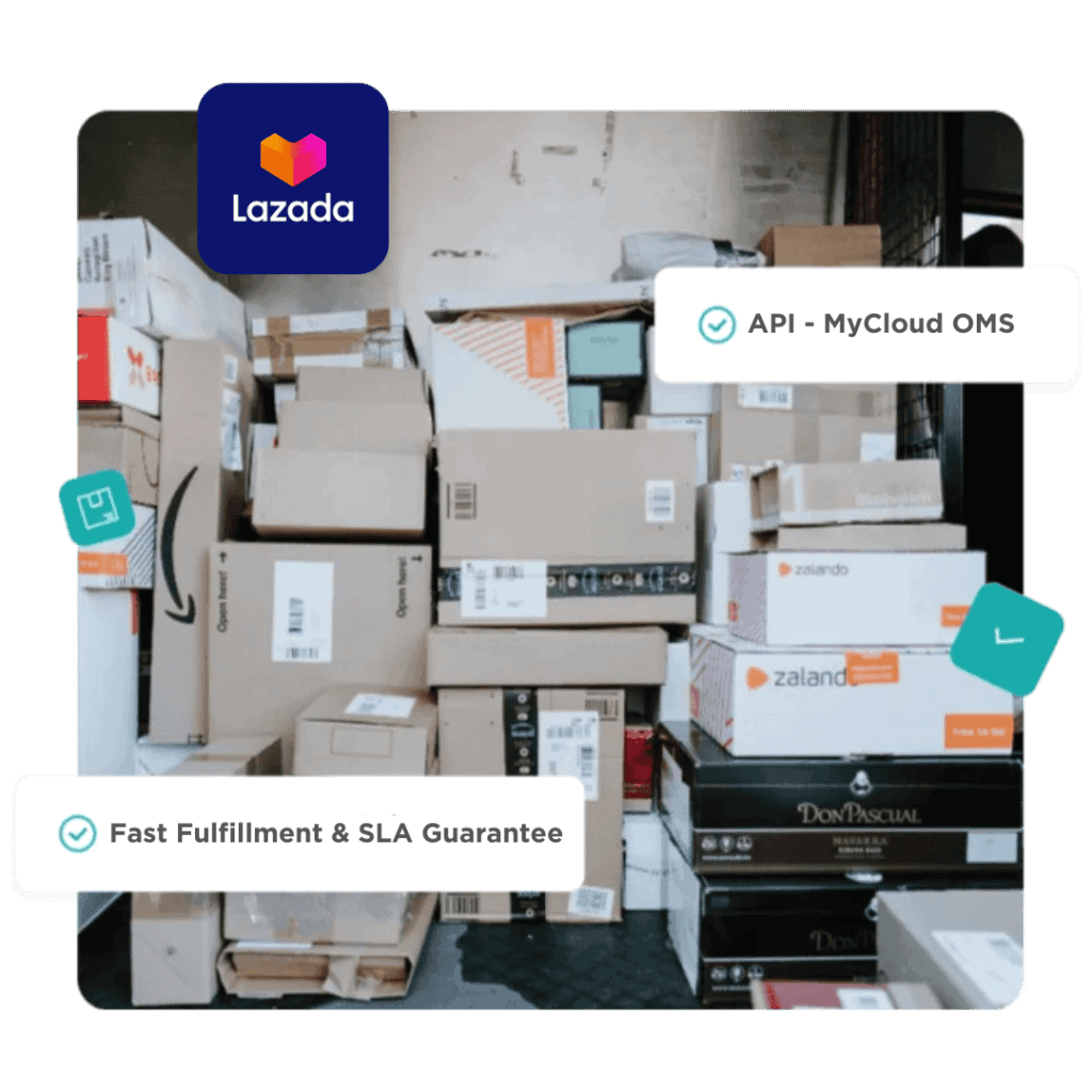 Easily Connect Lazada with MyCloud Fulfillment