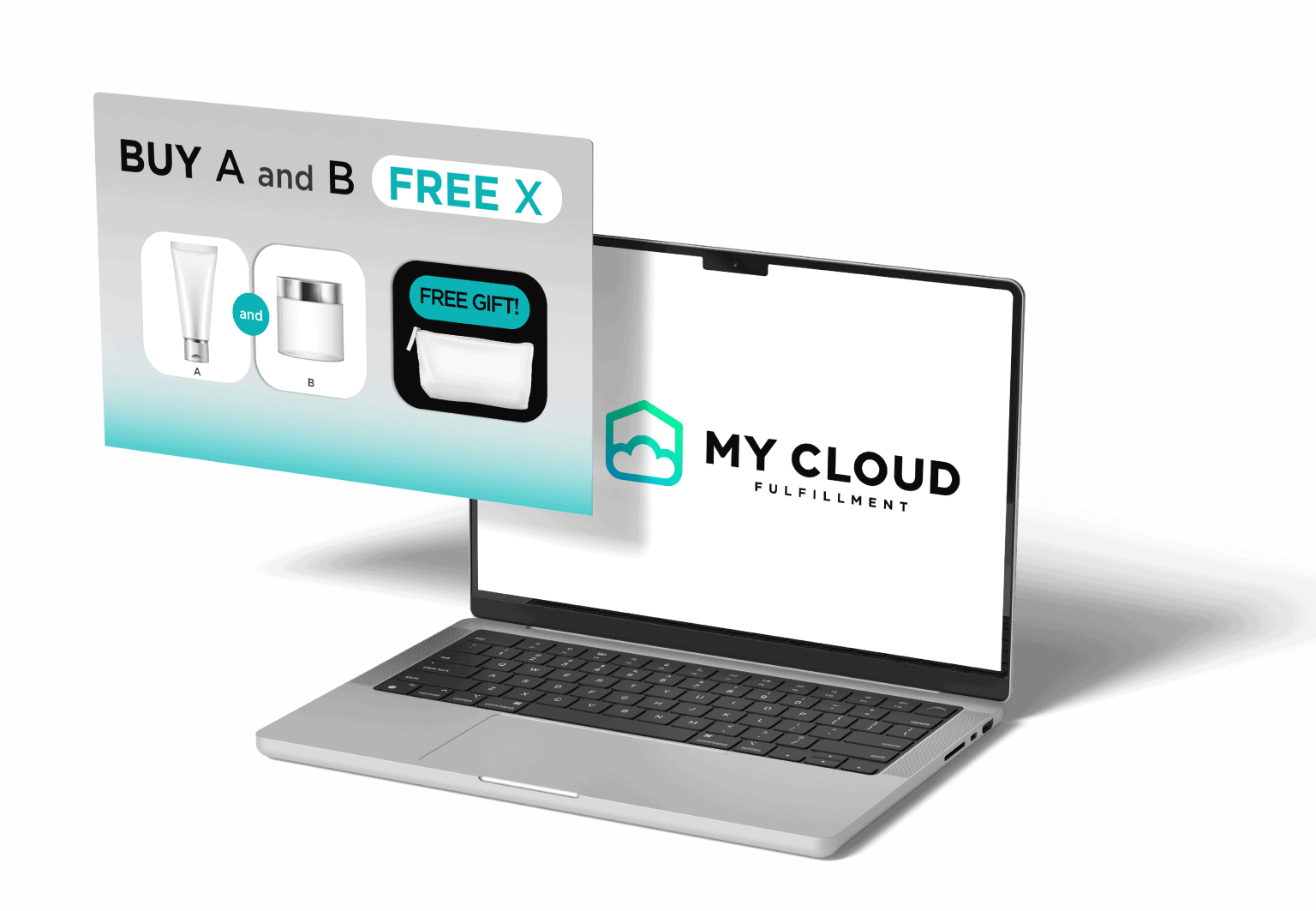 Promotion Automation - MyCloud Fulfillment