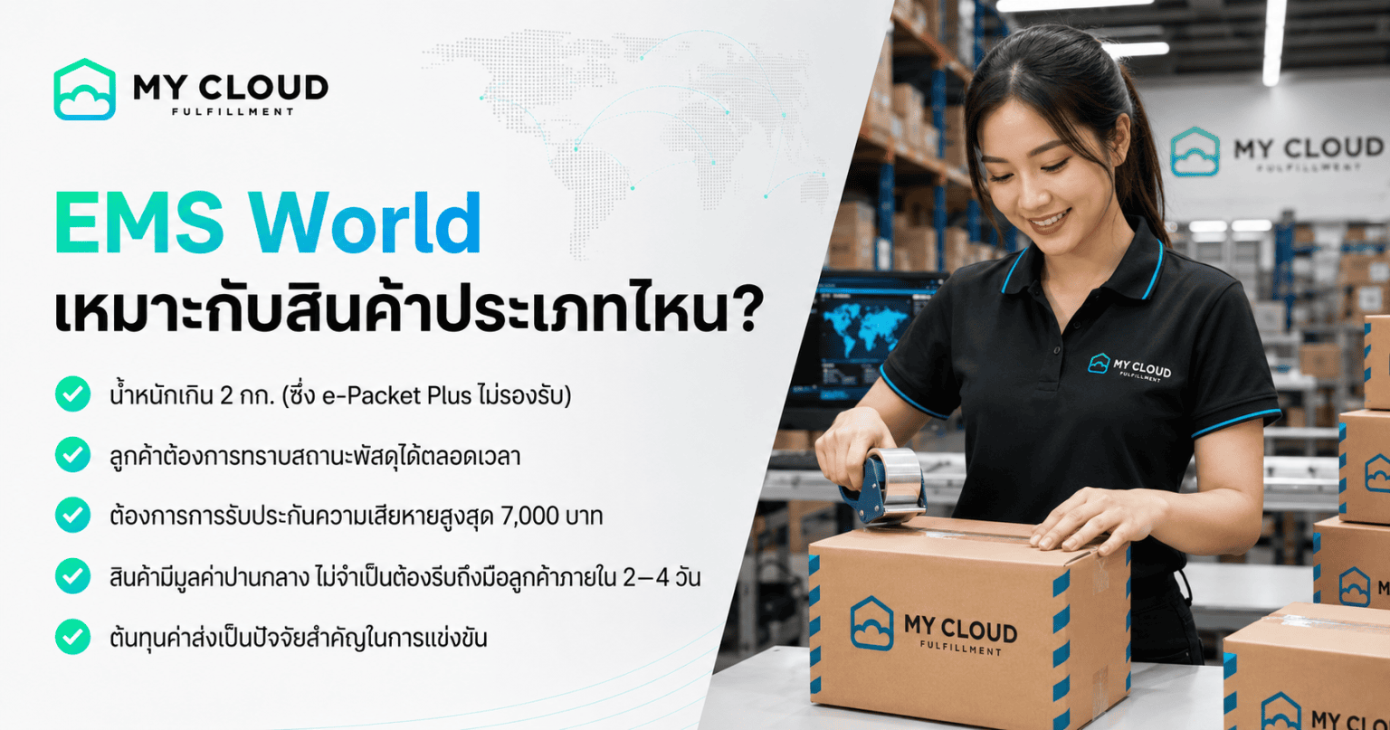 EMS World คืออะไร? ส่งพัสดุต่างประเทศ 84 ประเทศผ่านไปรษณีย์ไทย